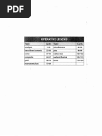 Positions For Extraction | PDF | Dentistry | Chair