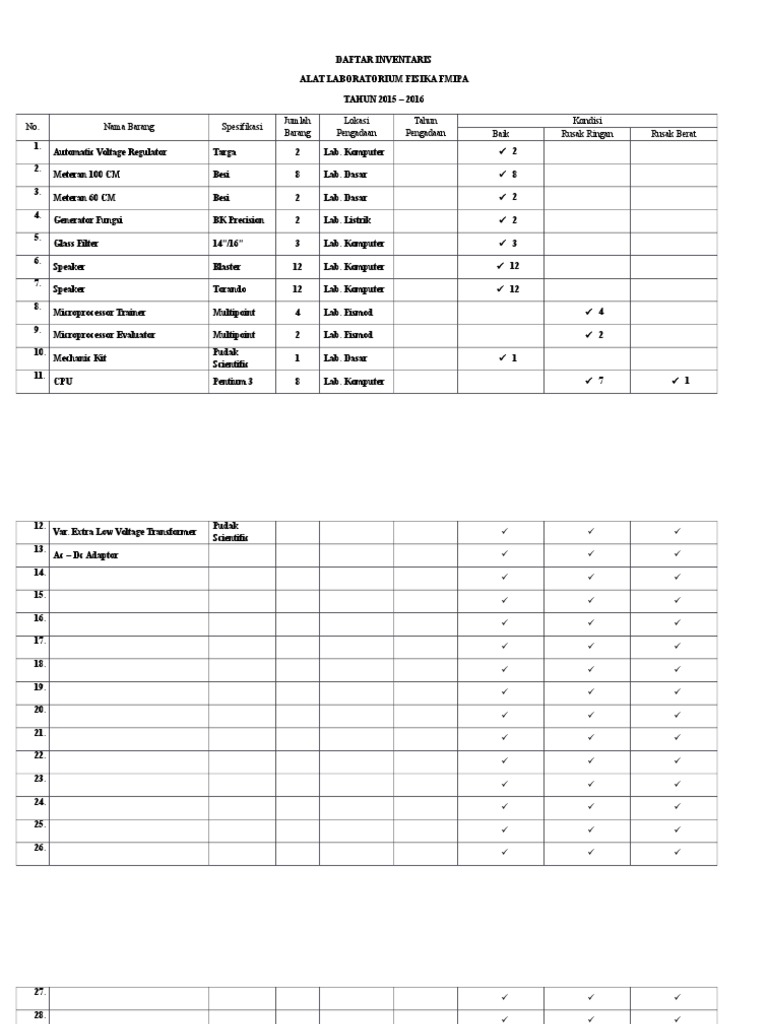 Daftar Inventaris Alat Ruangan Hcu Alat Medis Dan Kesehatan - Riset