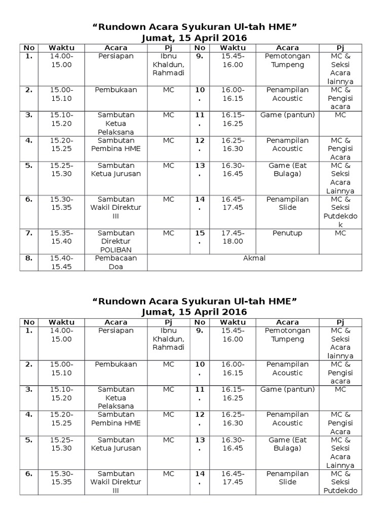 Rundown Acara Syukuran Ul | PDF