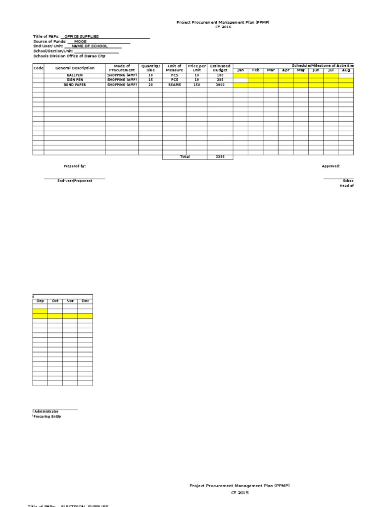 PPMP-School (Excel Format) CY 2015 | PDF | Business