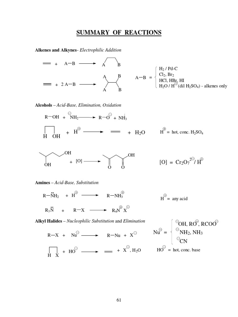 Ochem Summary | PDF