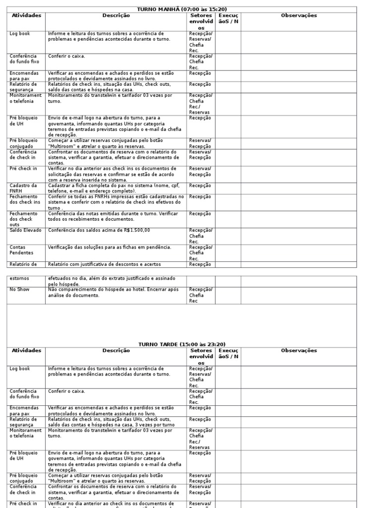 Check list Recepção.docx | E-mail | Indústrias de Serviços