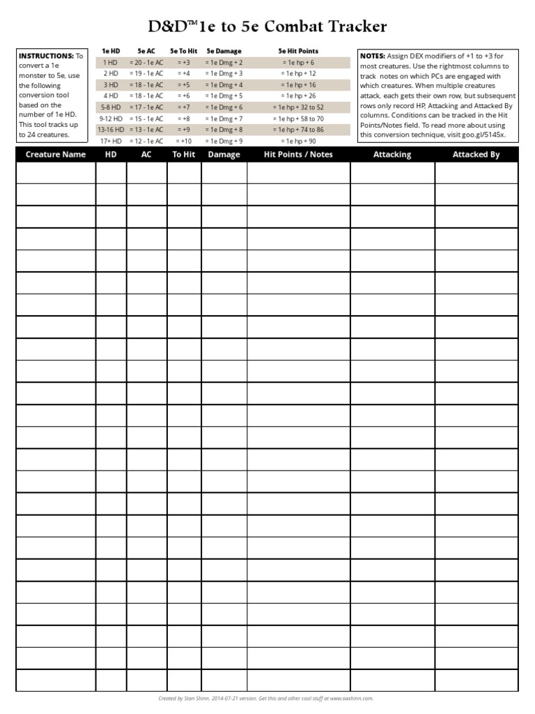 DND 1e To 5e Conversion Tool - 2014-07-21 PDF | PDF
