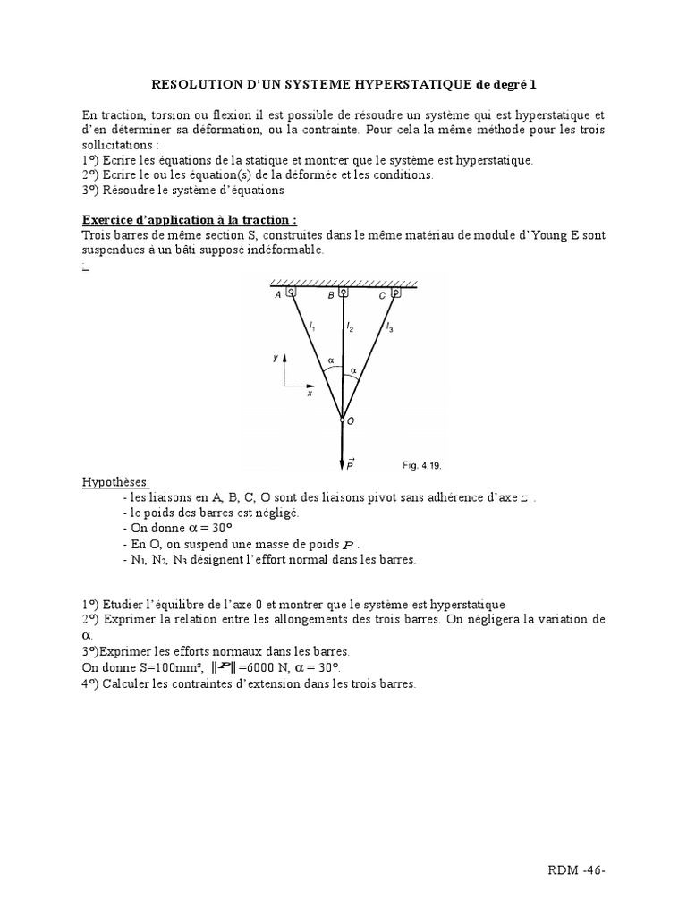 Résolution d'un système hyperstatique | PDF