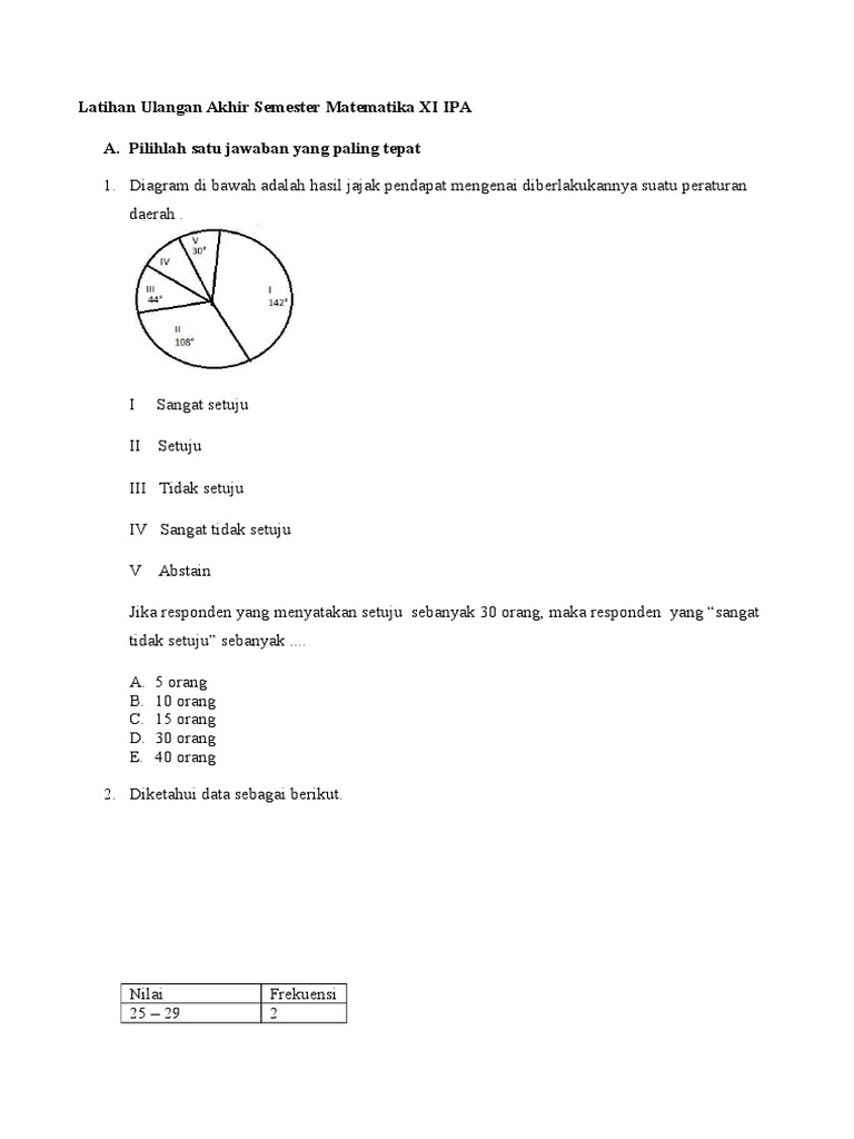Latihan Ulangan Akhir Semester | PDF