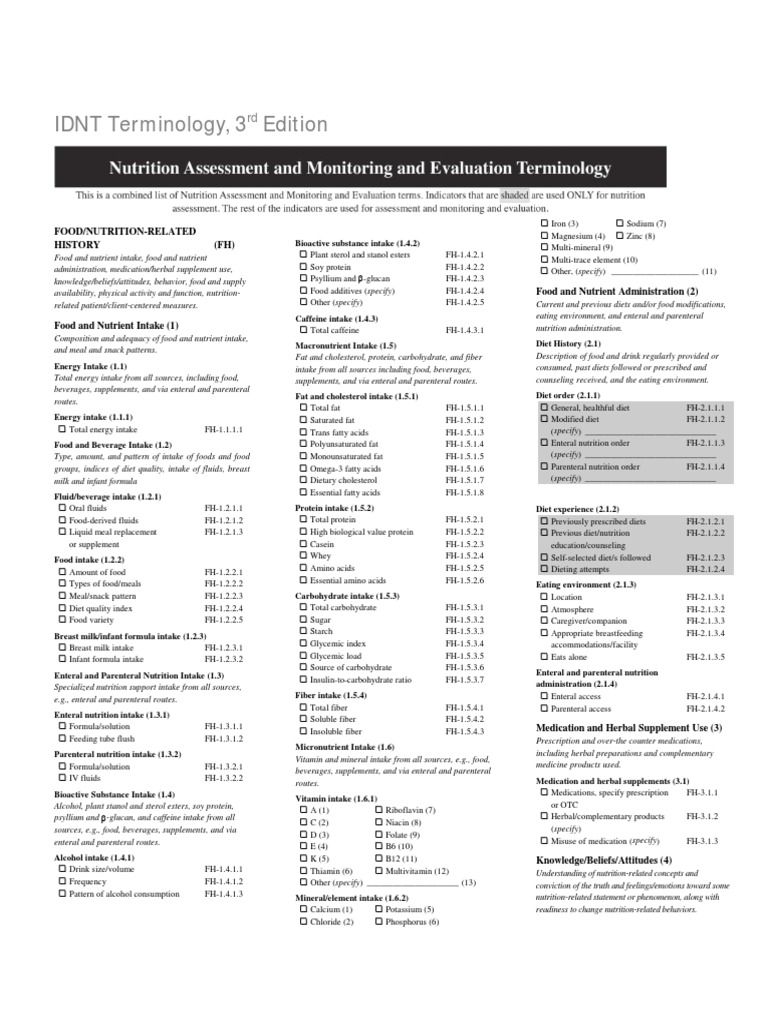 IDNT Terminology | PDF | Nutrition | Diet & Nutrition