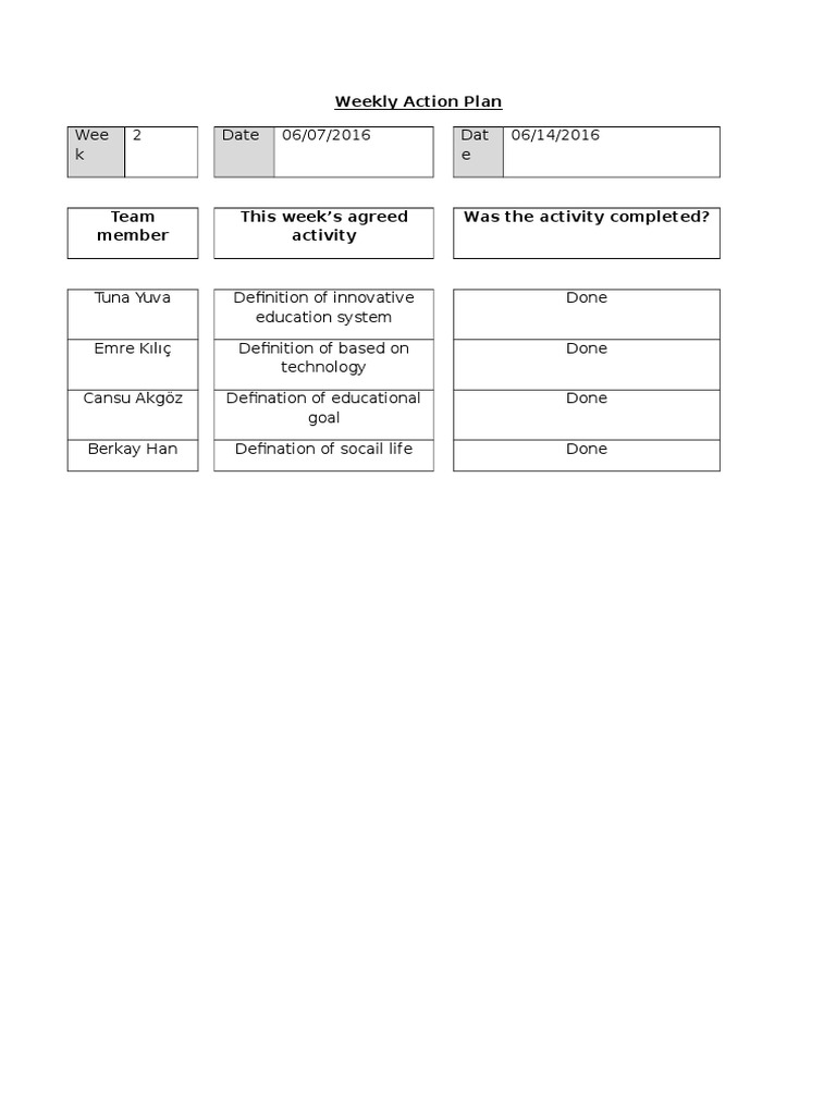 Weekly Action Plan for Education Goals | PDF