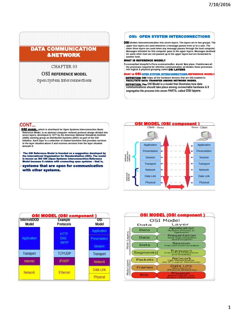 DC&N - Osi - ch03 - Part 1 Summary | PDF | Osi Model | Internet Architecture
