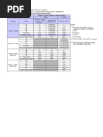 Radiografía Industrial API 650-ASME B31.3 | PDF | Soldadura | Construcción