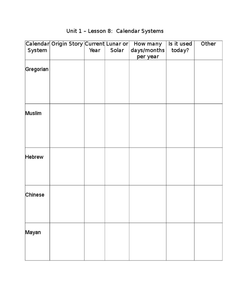 U1 l8 1 Calendar Systems | PDF