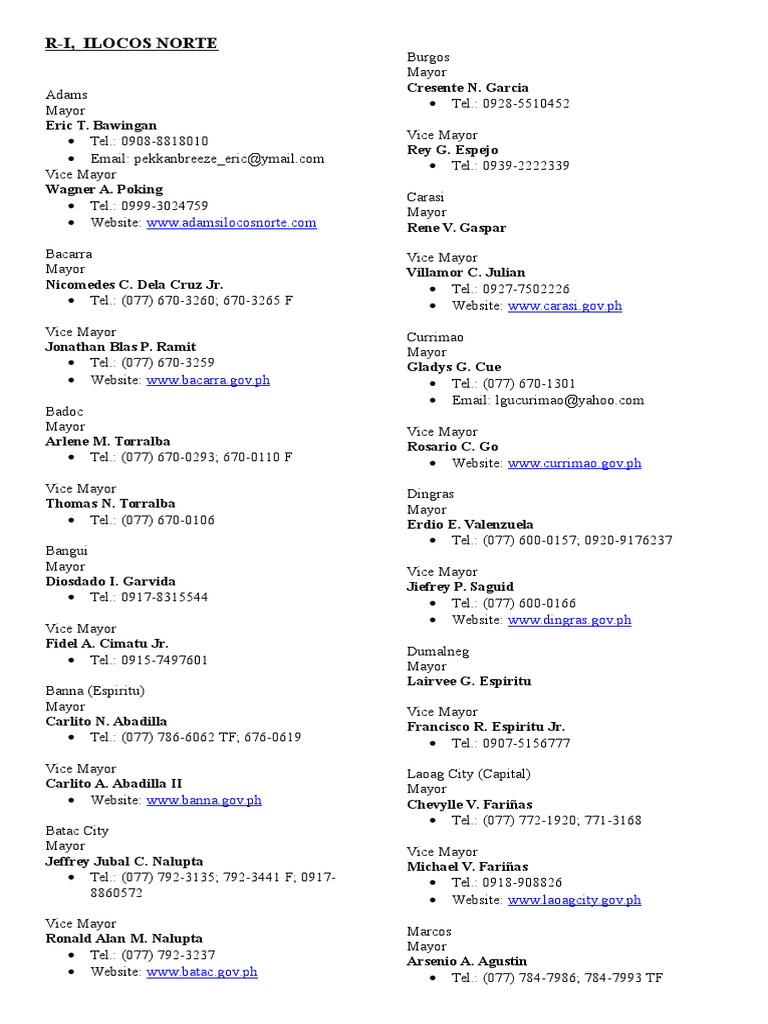 Mayor, Vice Directory | PDF