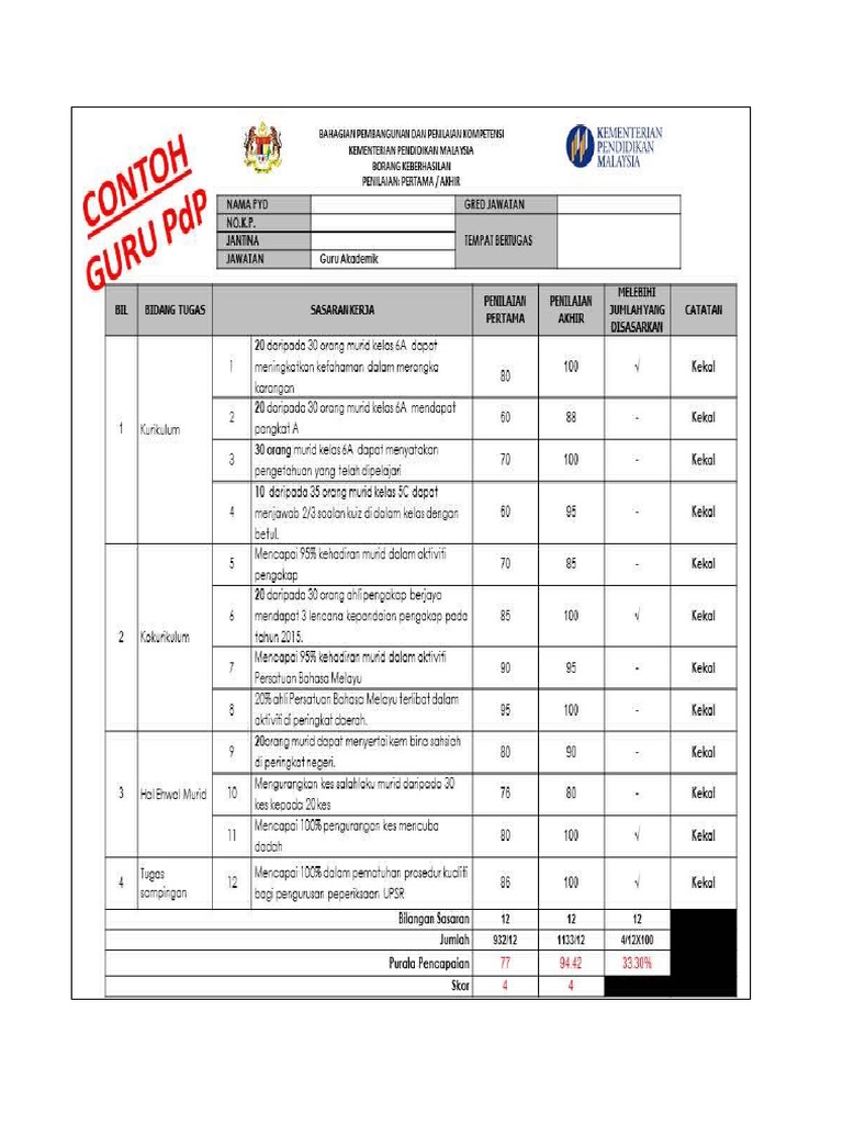 Contoh Isi Borang PBPPP Guru | PDF