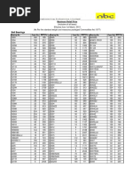 Bamini Tamil Keyboard Pdf - editmultiprogram