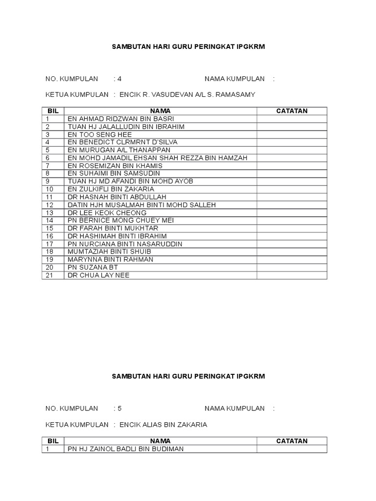 Sambutan Hari Guru Peringkat Ipgkrm k4,5,6 | PDF
