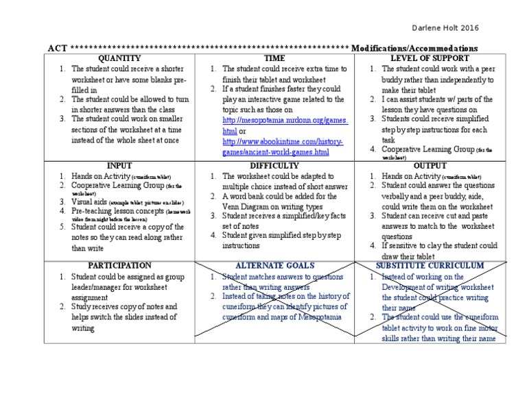 Modifications and Adaptations For My Ipg | PDF