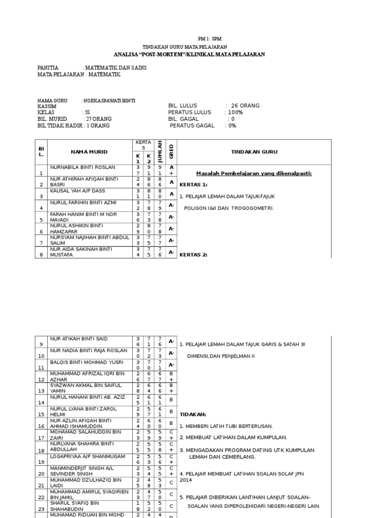 Post Mortem Matematik | PDF