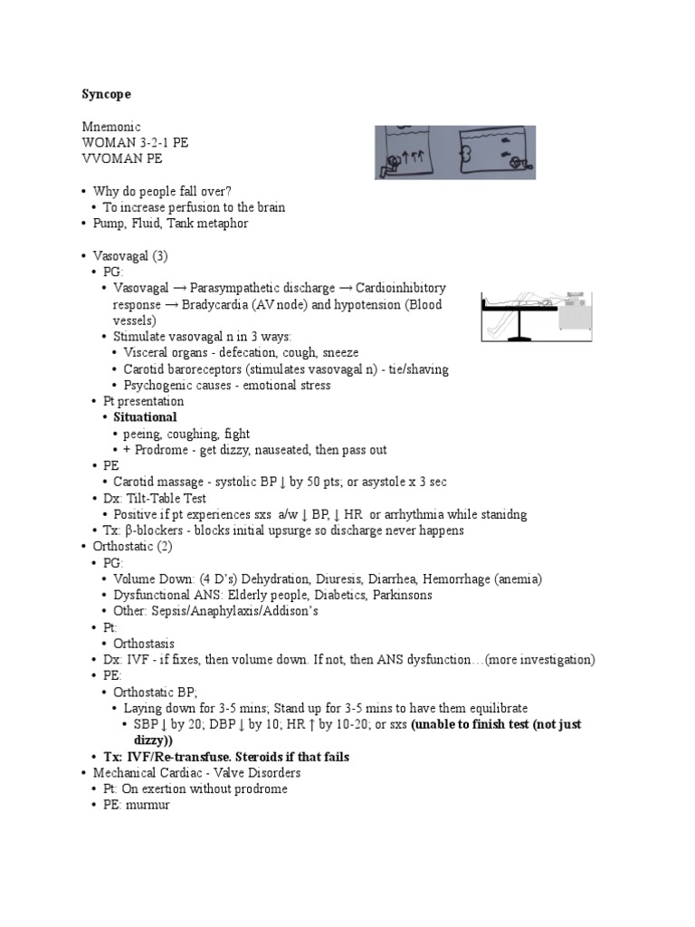 A Comprehensive Guide to the Evaluation and Management of Syncope | PDF ...