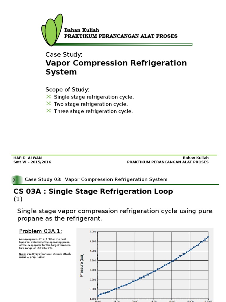 Module 03 Vapor Compression Refrigeration | Download Free PDF | Refrigeration | Gas Compressor