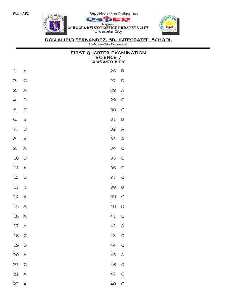 Answer Keys | PDF | Doctoral Degrees | Qualifications