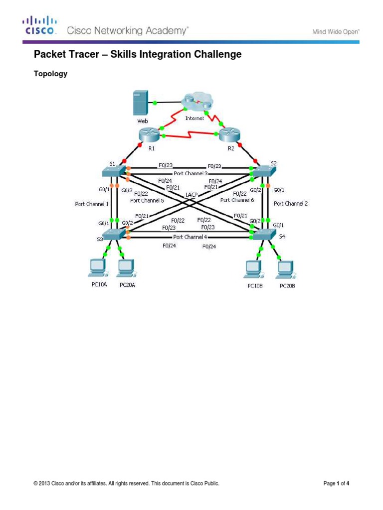 3.3.1.2 Packet Tracer - Skills Integration Challenge Instructions | Download Free PDF | Router ...