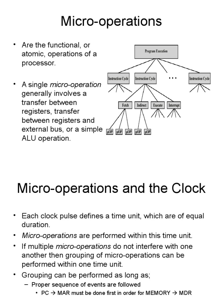 Microoperationsppt Central Processing Unit Instruction Set
