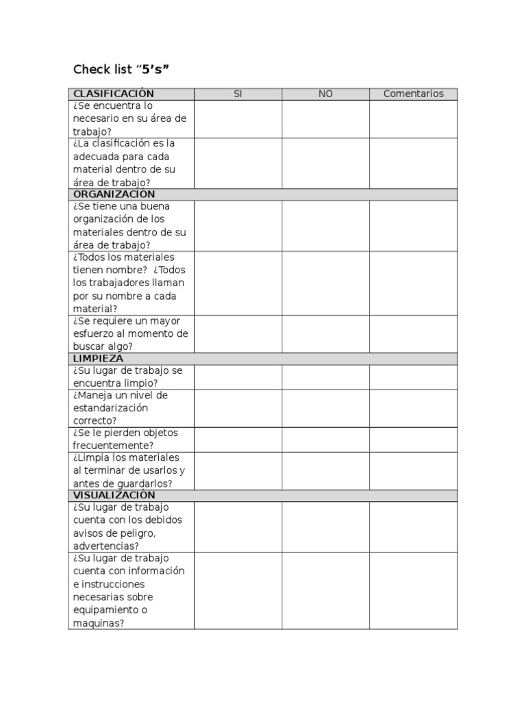 Check List 5's para Restaurante | PDF