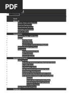 TESDA Directory | PDF | Fax | Computer Engineering