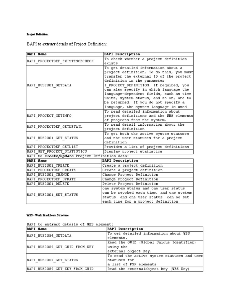 BAPI Functions for Project Management in SAP | PDF | Data | Information ...
