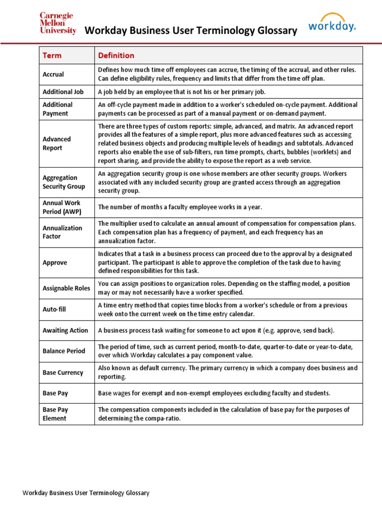 Glossary Workday Terminology Business Users | Employee Benefits ...