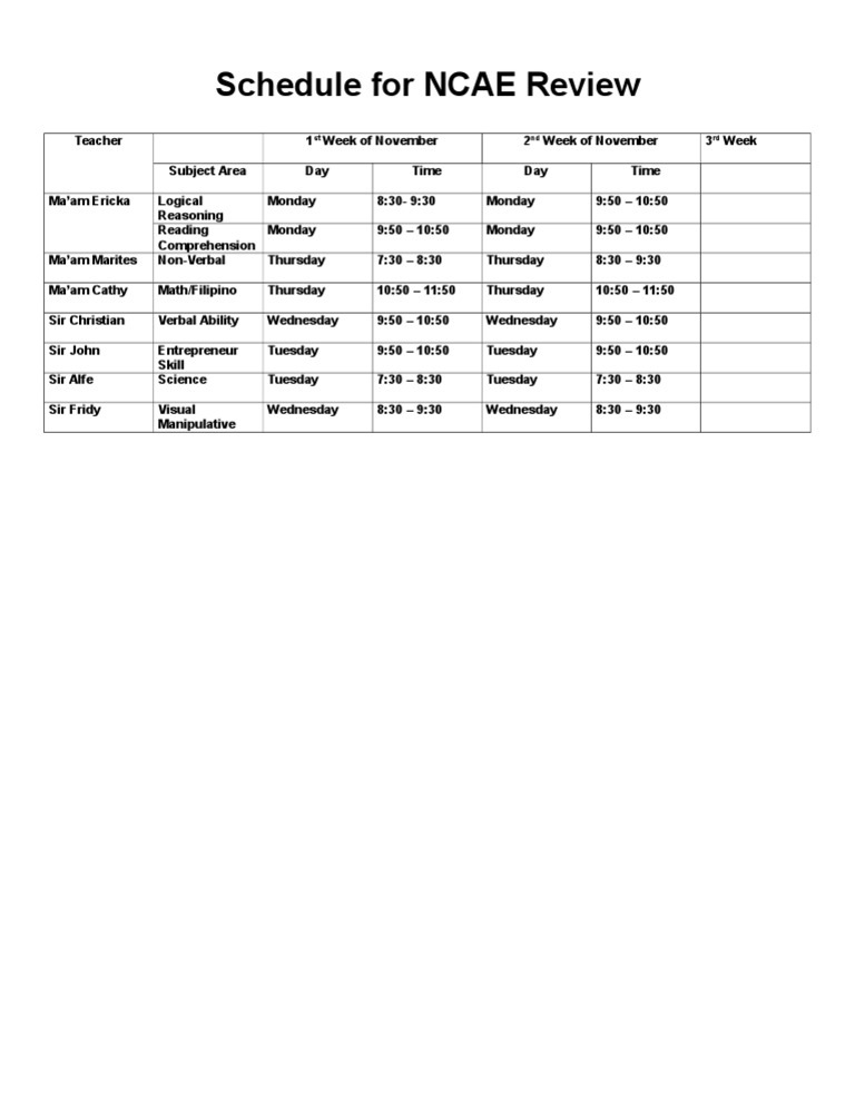 Schedule For NCAE Review: ST ND RD | PDF