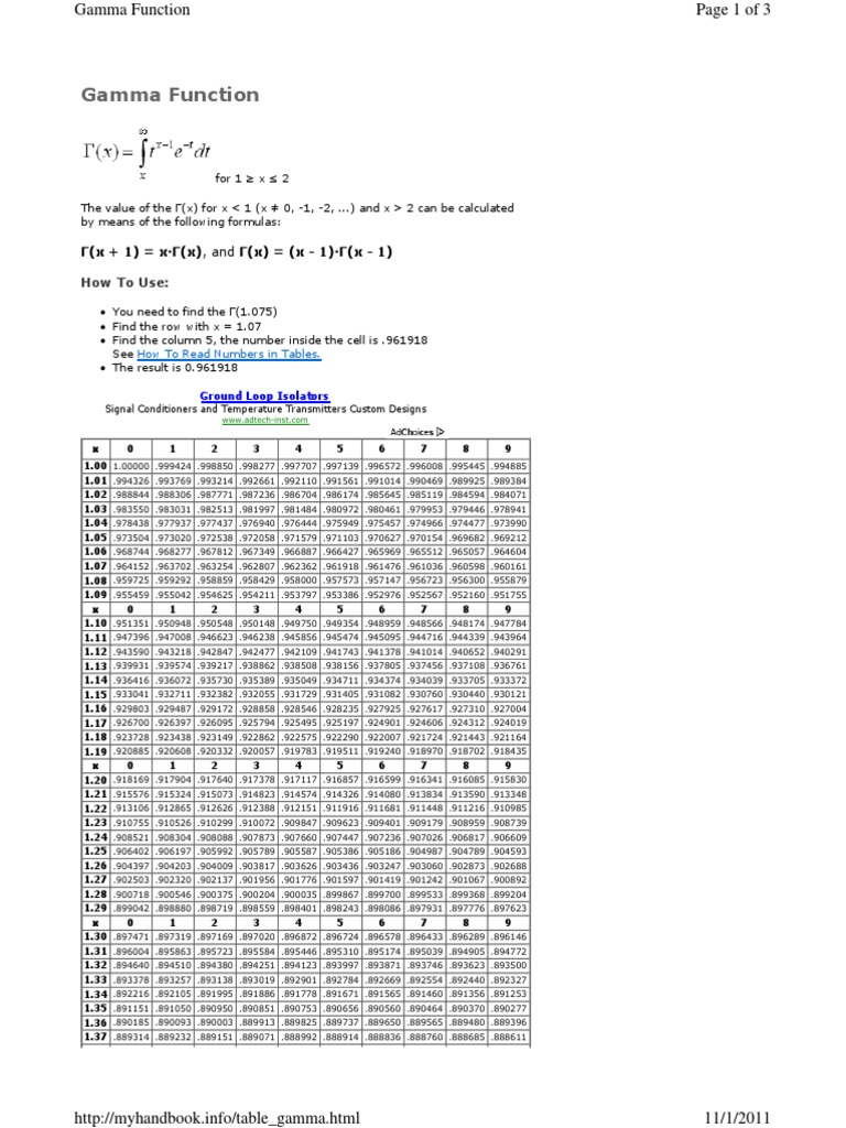 Gamma Function: Γ (x + 1) = x·Γ (x) , and Γ (x) = (x - 1) ·Γ (x - 1) | PDF