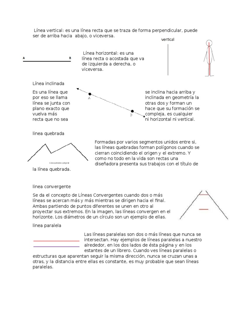 Tipos de Linea | PDF | Línea (geometría) | Ángulo