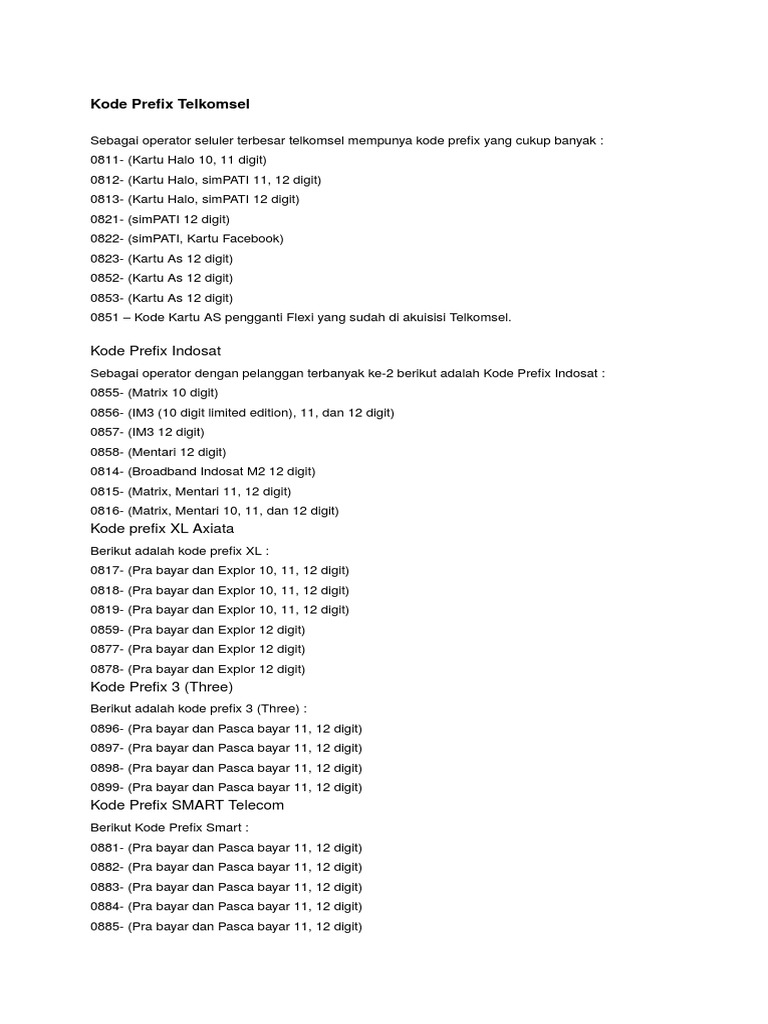 Kode Prefix | PDF