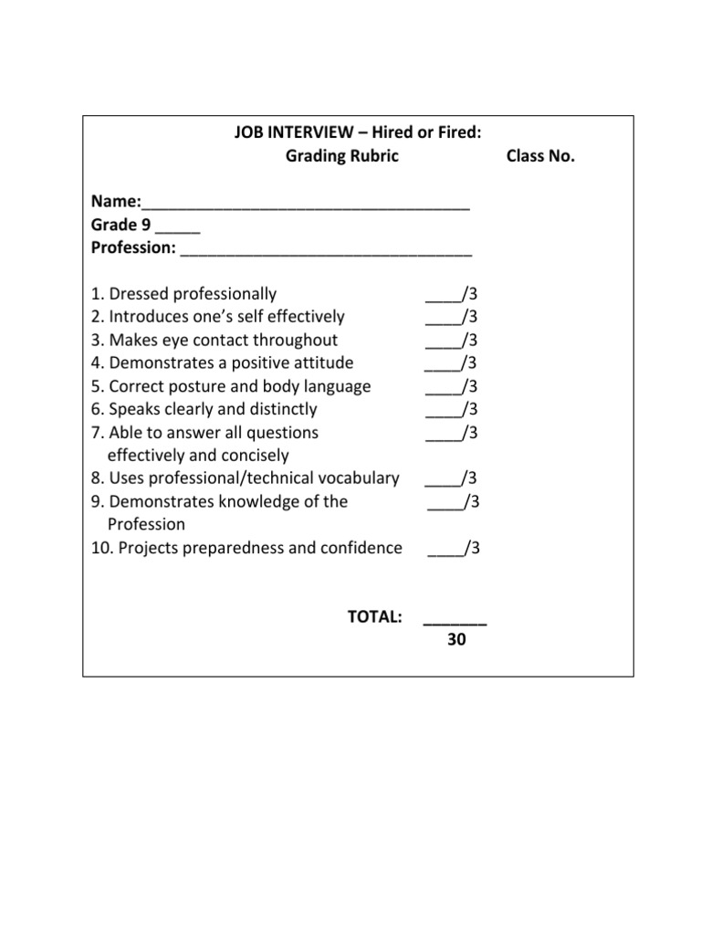 Mock Interview Rubric | PDF