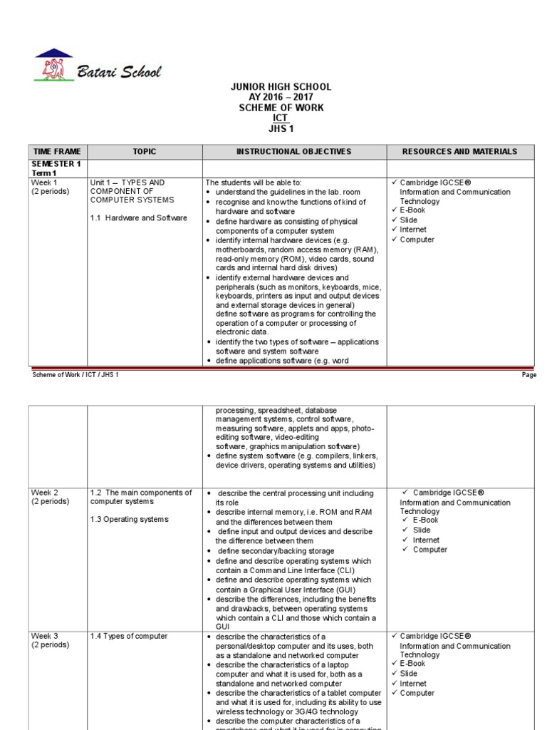 Sow Ict JHS 1 | PDF | Computer Hardware | Computer Data Storage