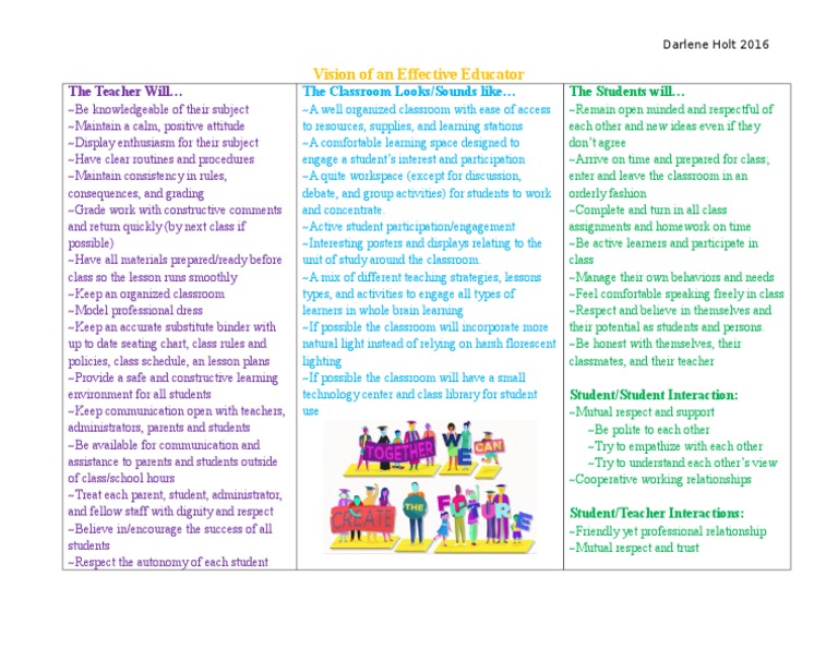 Vision of An Effective Educator | PDF | Classroom | Teachers