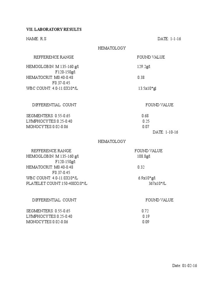 Laboratory Result DM | PDF | White Blood Cell | Glycated Hemoglobin
