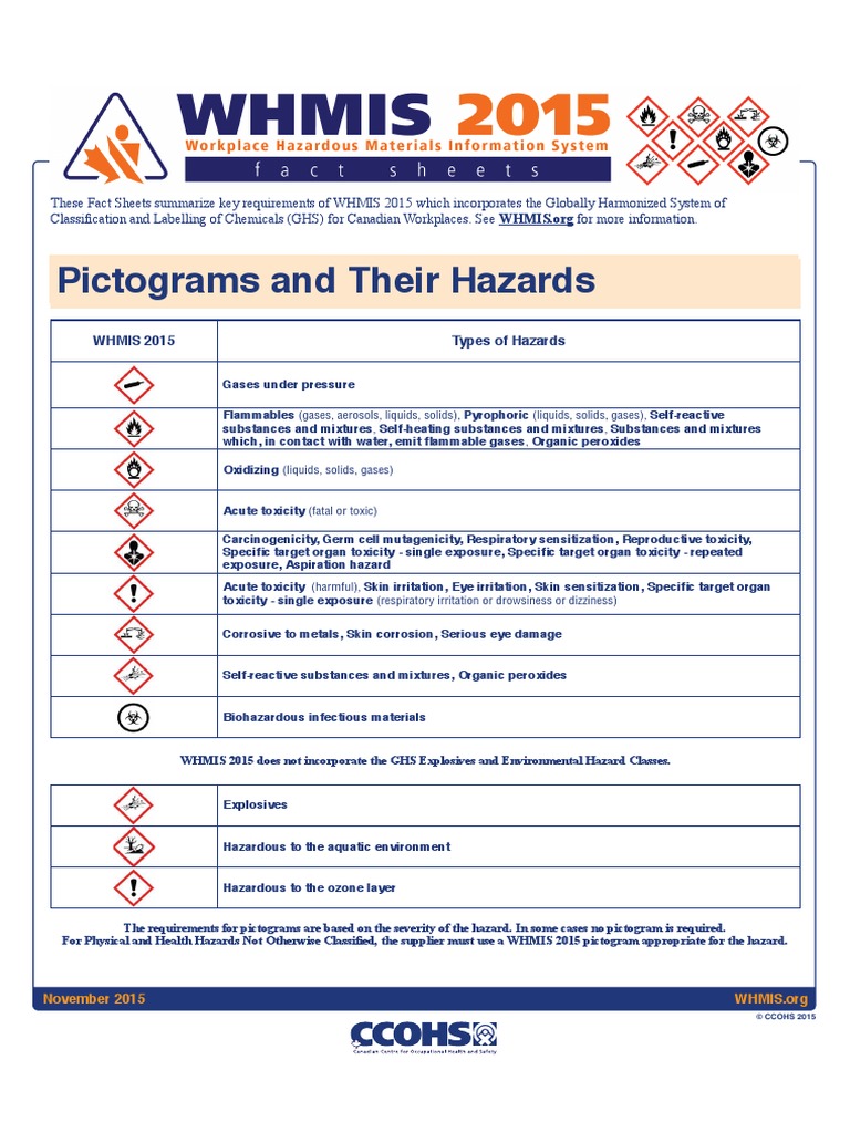 Whmis 2015 | PDF