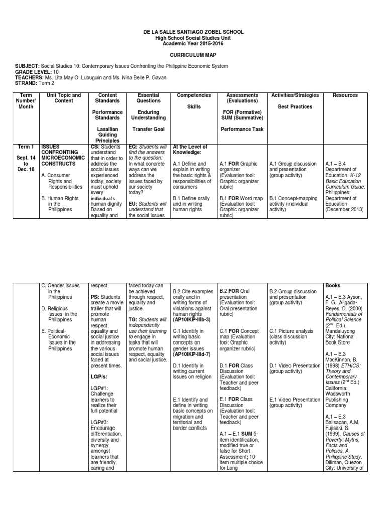 ss10 Term 2 Curriculum Map 1516 | PDF | Educational Assessment | Human ...
