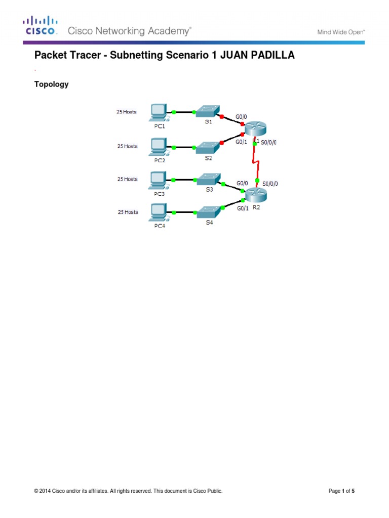 9.1.4.6 Packet Tracer - Subnetting Scenario 1JP | PDF | Ip Address ...