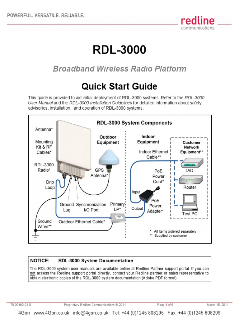 Redline Rdl3000 Quick Start Guide | PDF | Ethernet | Cable