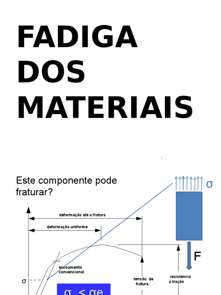 Fadiga Fenomeno 05-03-2015 | Fadiga (Engenharia) | Estresse (Mecânica)