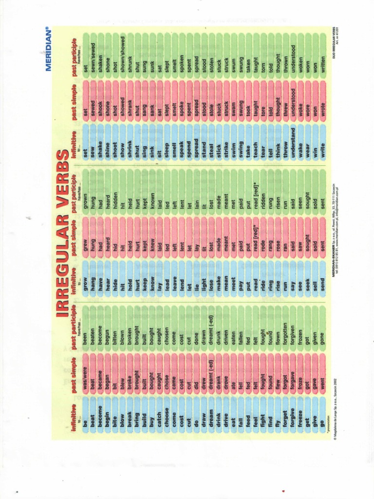 Verbos Regulares e Irregulares | PDF