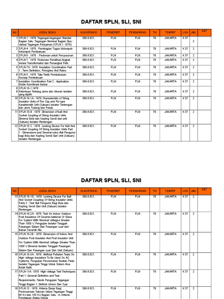 Daftar SPLN Sli Sni | PDF