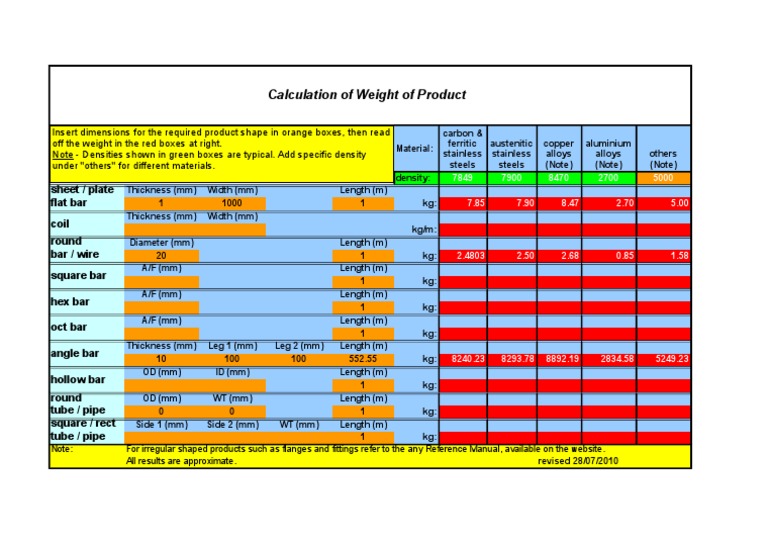 Calculation of Weight of Product | PDF