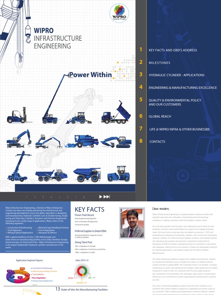 Wipro Infrastructure Engineering | PDF | Loader (Equipment) | Truck