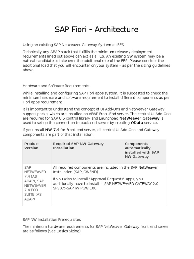 SAP Fiori - Architecture | PDF | Sap Se | Component Based Software ...