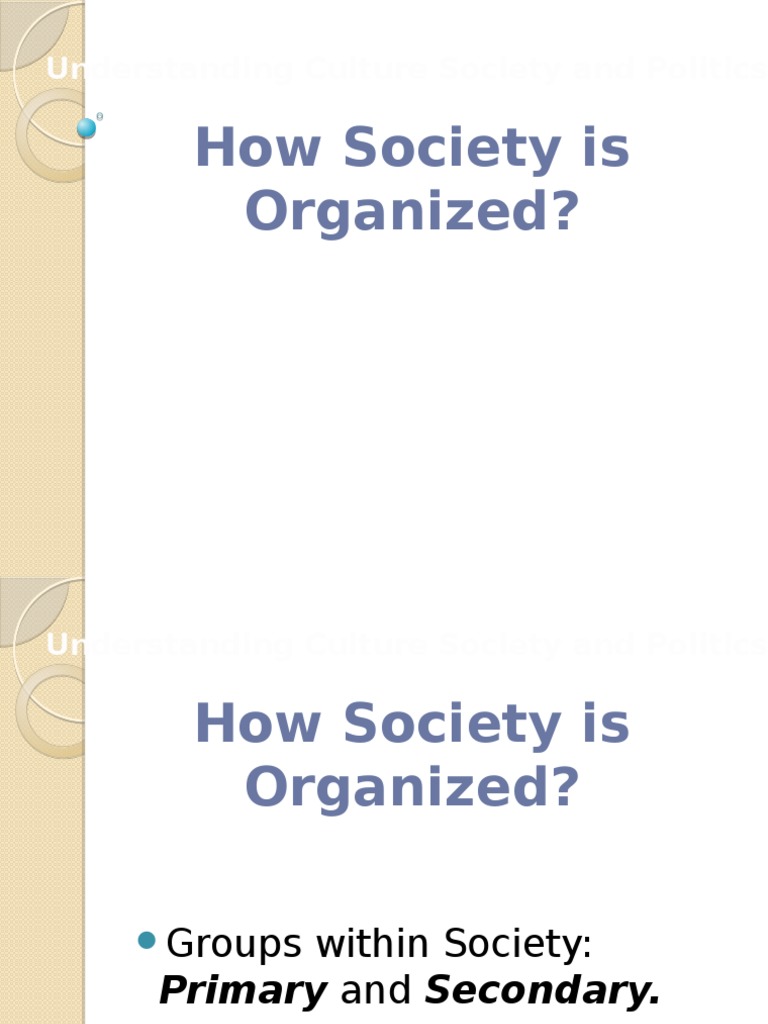 How Society is Organized | Social Group | Socialization