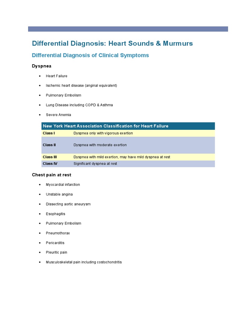 Differential Diagnosis | PDF