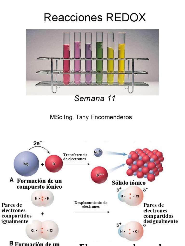 Semana 11 Reacciones Redox